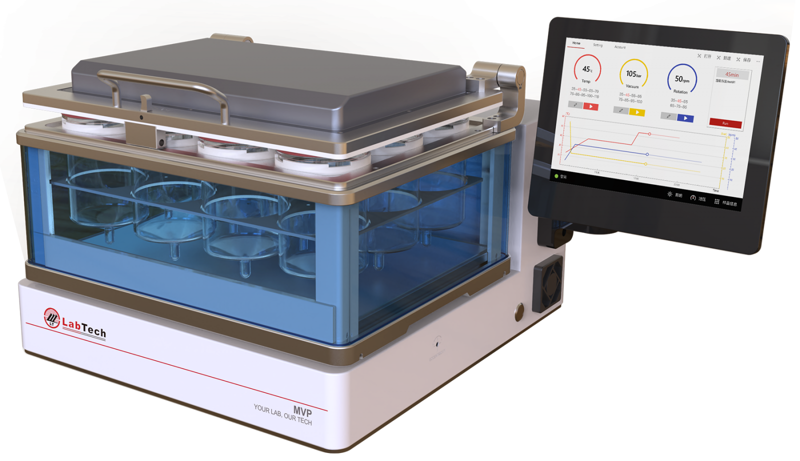 Concentradores de vacío | LabTech