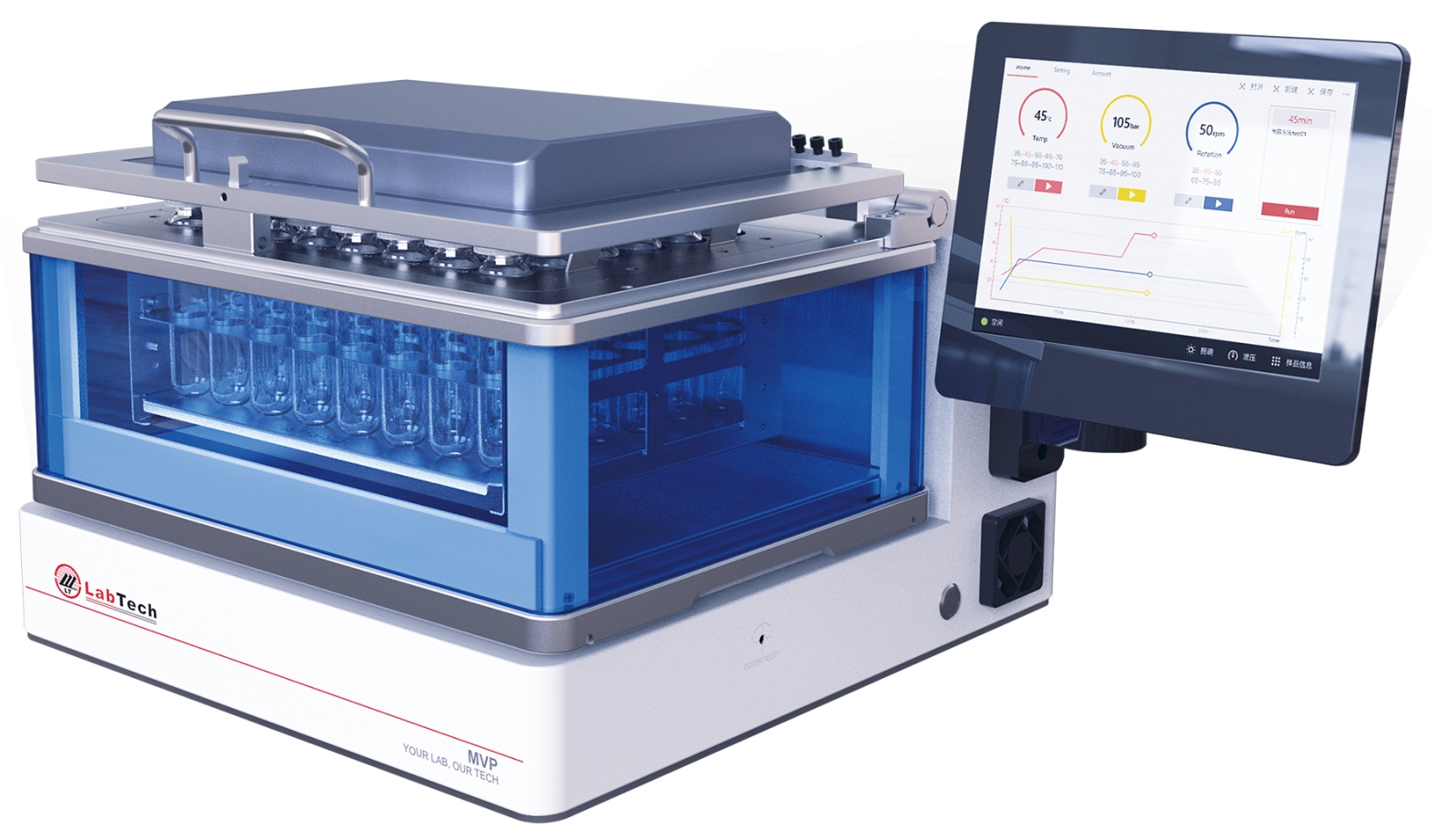 Vacuum Concentrators | LabTech